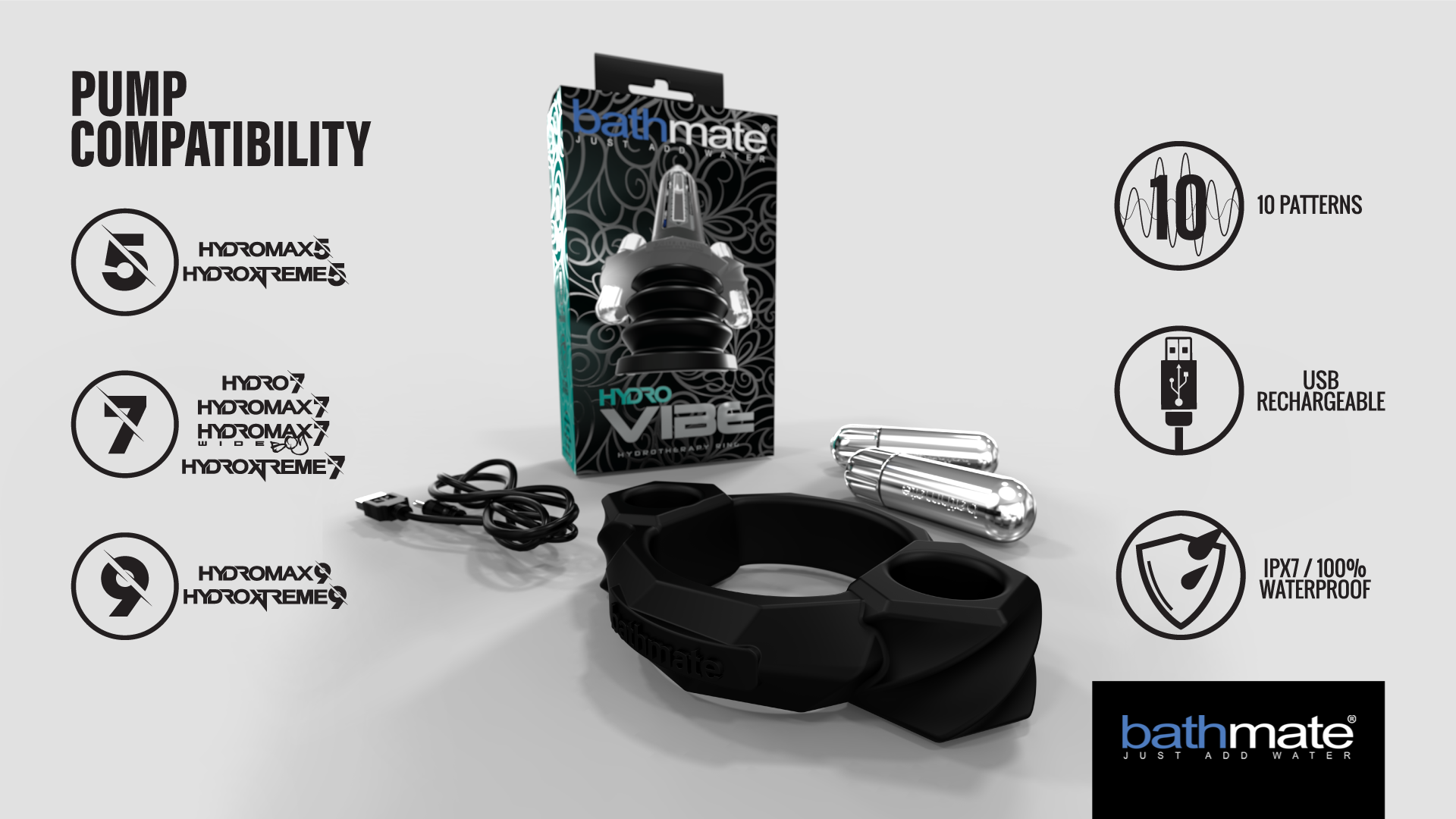 A New Dimension for Bathmate Results - HydroVibe - Bathmate Blog